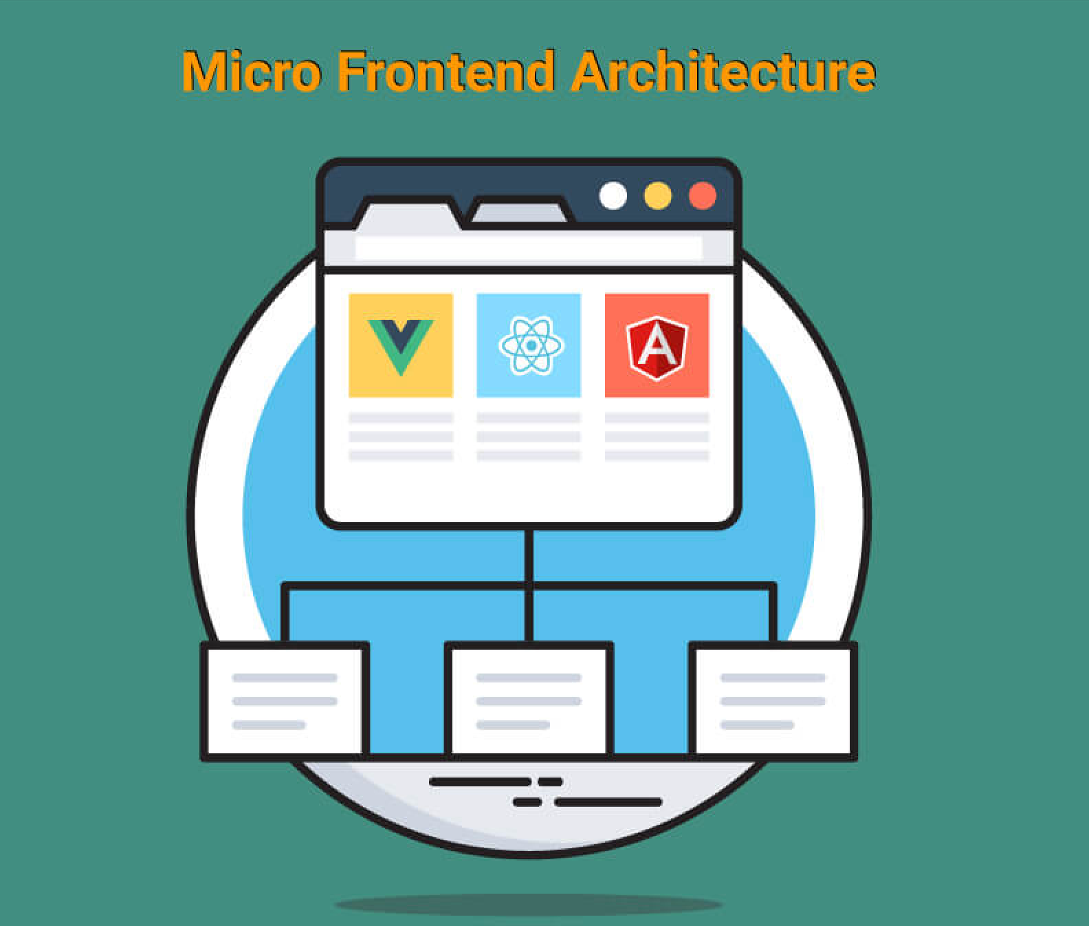 #TalkOfTheWeek - Scaling your projects with Micro-frontends